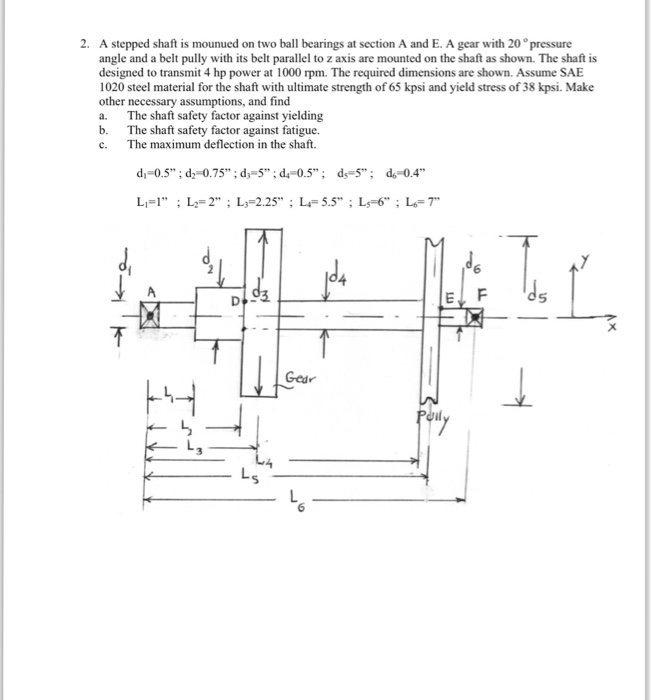 Solved A stepped shaft is mounded on two ball bearings at | Chegg.com