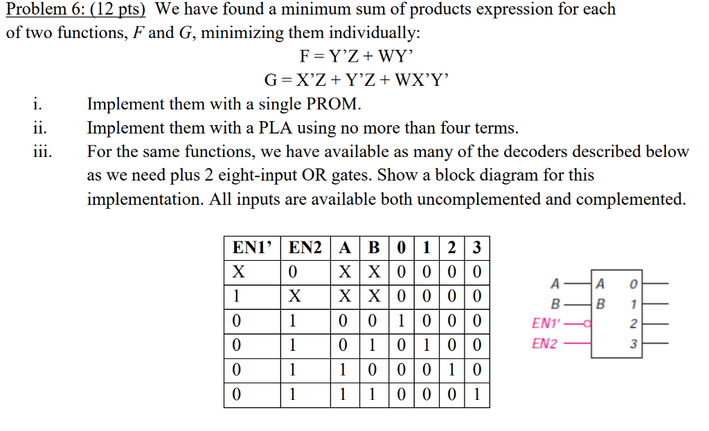 Solved Problem 6: (12 pts) We have found a minimum sum of | Chegg.com