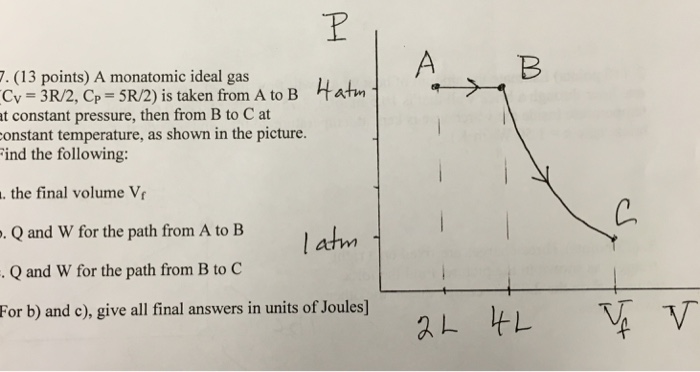 Solved A monatomic ideal gas C_v = 3R/2, C_p = 5R/2) is | Chegg.com
