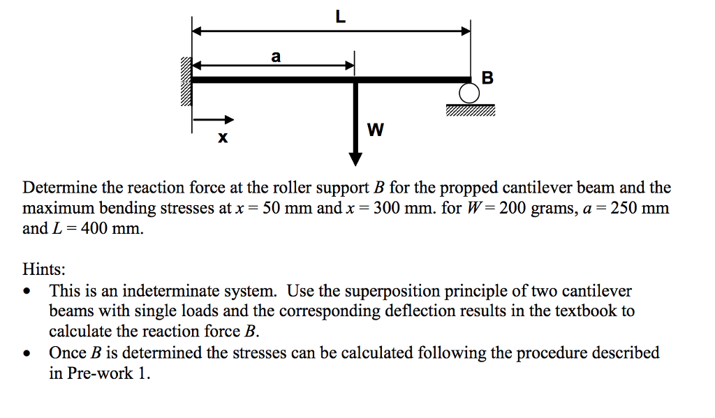 Solved Determine the reaction force at the roller support B | Chegg.com