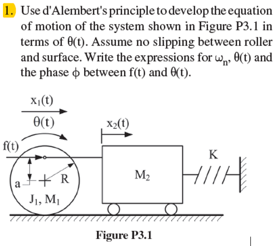 1. Use d'Alembert's principle to develop the equation | Chegg.com