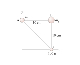 Solved The three masses shown in the figure(Figure 1) are | Chegg.com
