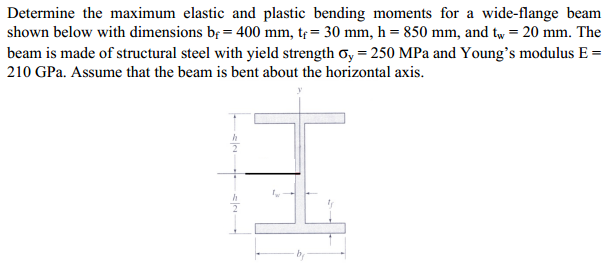 Solved Determine the maximum elastic and plastic bending | Chegg.com