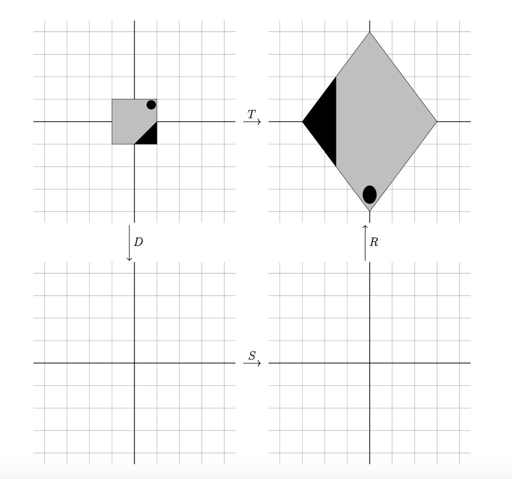 Problem 3. In the diagram below, the 2x 2 shaded | Chegg.com