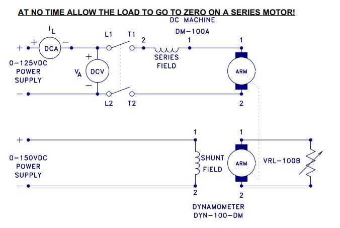 Solved 4. For the series motor, this experiment does notmake | Chegg.com