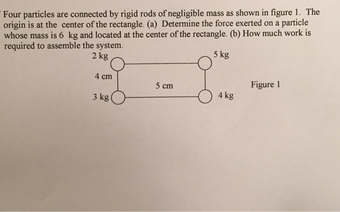Solved Four particles are connected by rigid rods of | Chegg.com