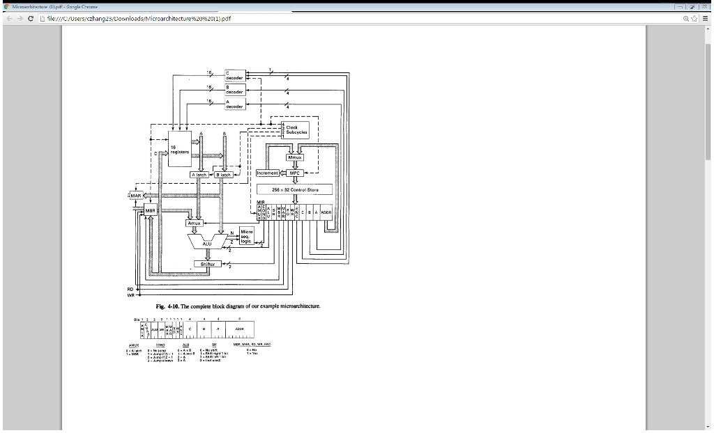 You are asked to write a microprogram (similar to the | Chegg.com