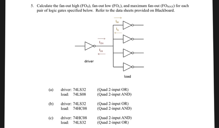 Solved Calculate the fan-out high (FO_H), fan-out low | Chegg.com