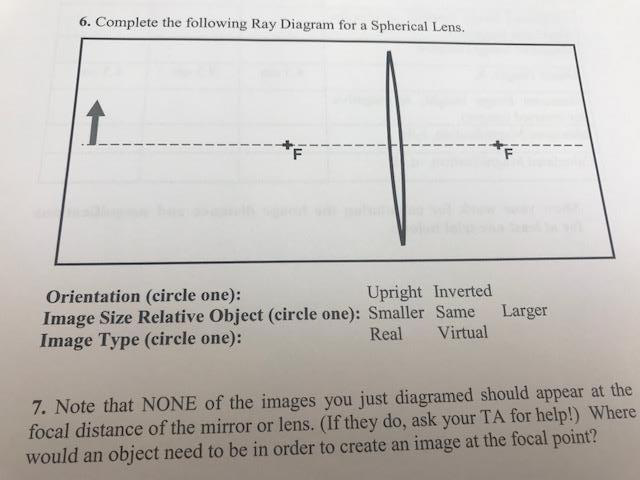 Solved 6. Complete the following Ray Diagram for a Spherical | Chegg.com