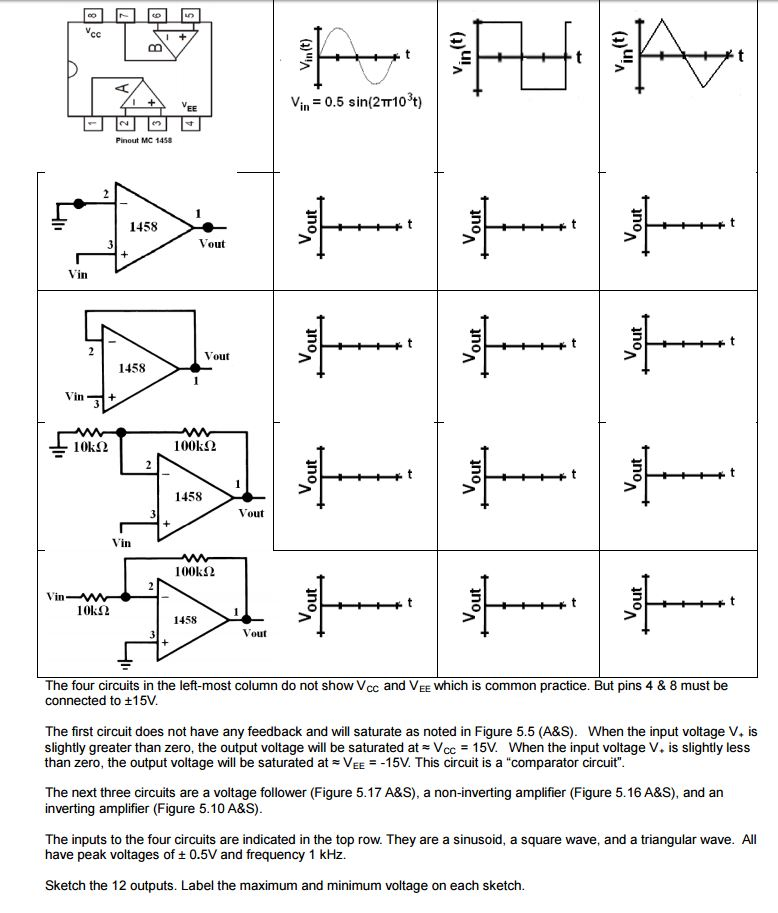 Solved Vin = 0.5 sin(2m104) Pinout MC 1453 1458 Vout Vin | Chegg.com