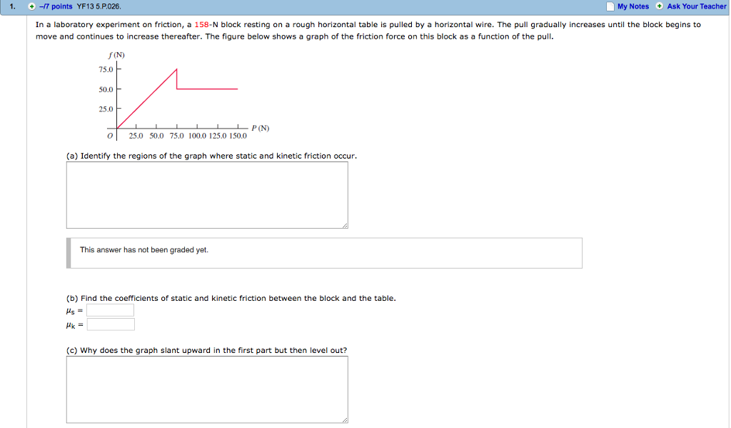 Solved The question also asks: What would the graph look | Chegg.com