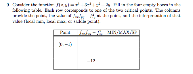 Solved 9. Consider the function f(z, y)-z" +3r2 +y2 + 2y. | Chegg.com