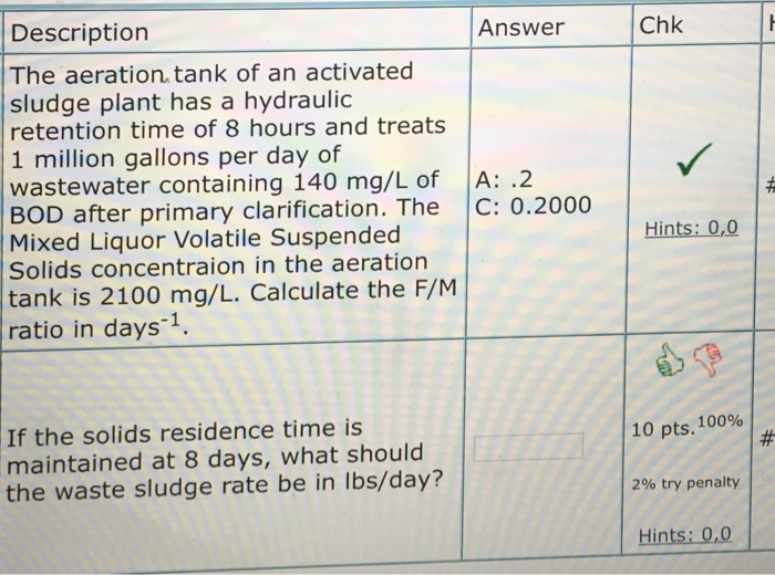 Solved The aeration, tank of an activated sludge plant has a | Chegg.com