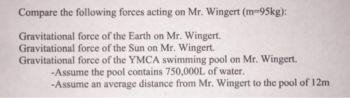 Solved Using the given information and info found from the | Chegg.com