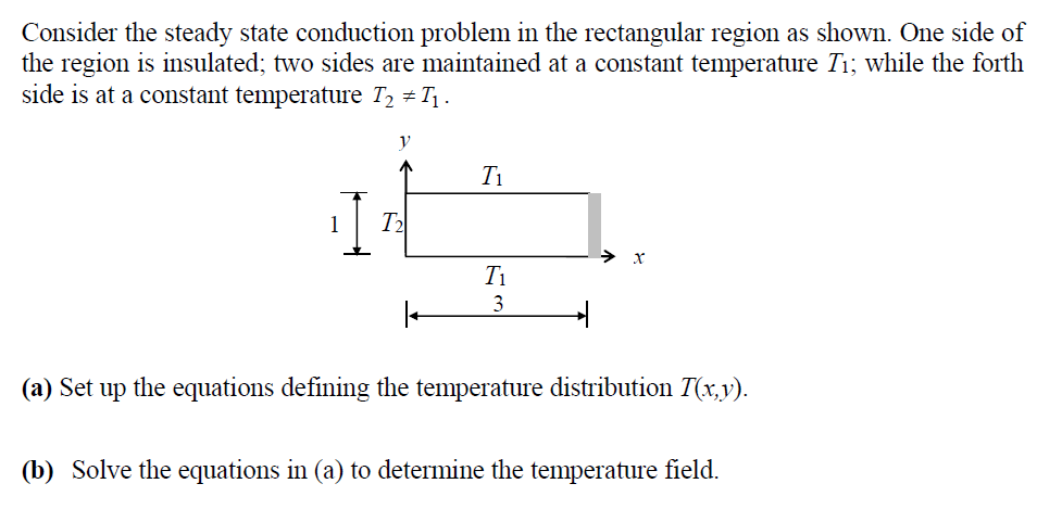 Solved Consider The Steady State Conduction Problem In The