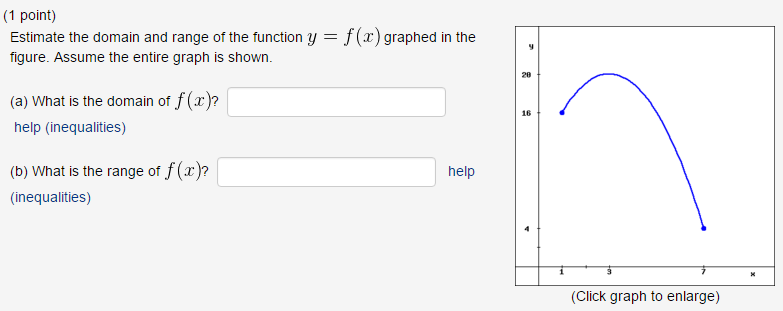 Solved Estimate the domain and range of the function y = | Chegg.com