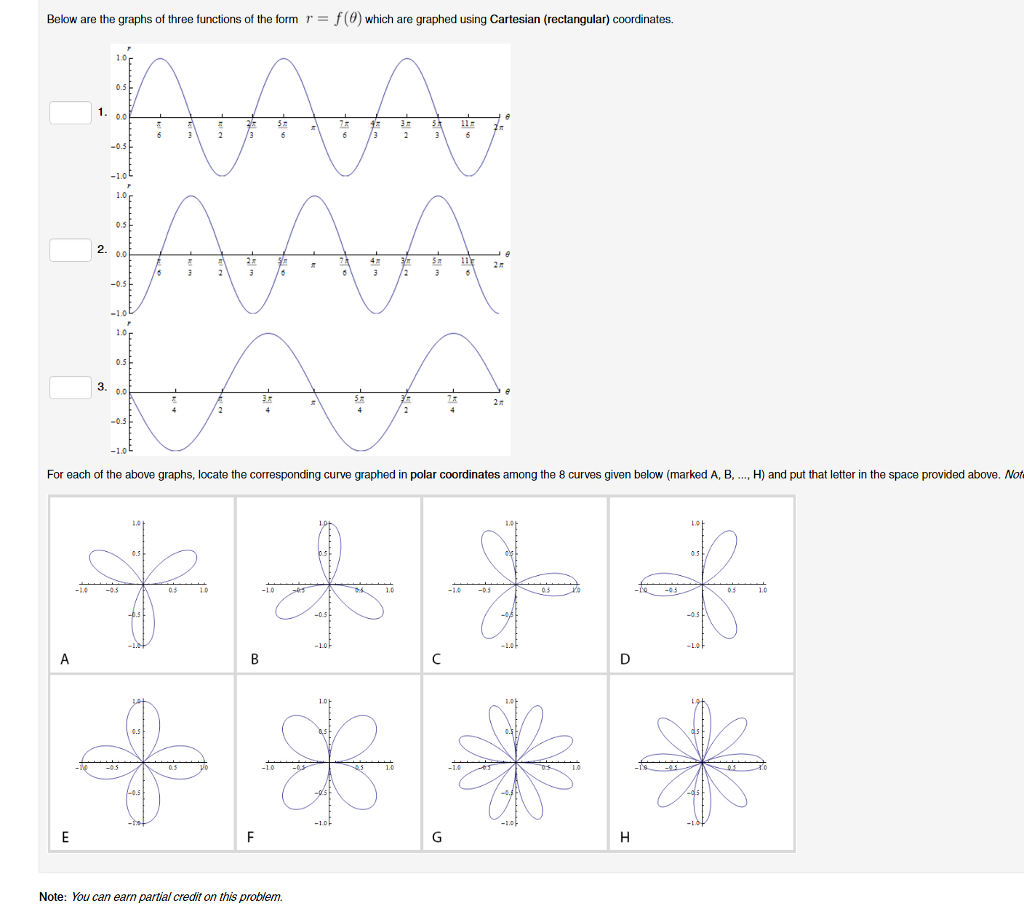 Solved Below are the graphs of three functions of the form r | Chegg.com