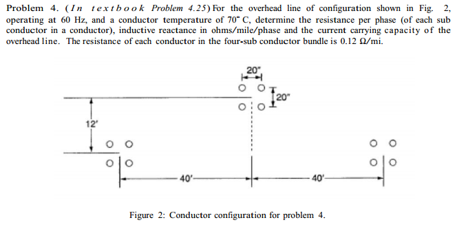 Solved For the overhead line of configuration shown in Fig. | Chegg.com