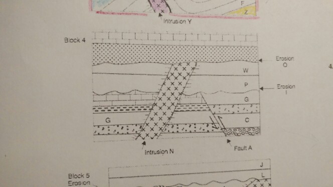 Solved solve the relative dating problem . write as the | Chegg.com