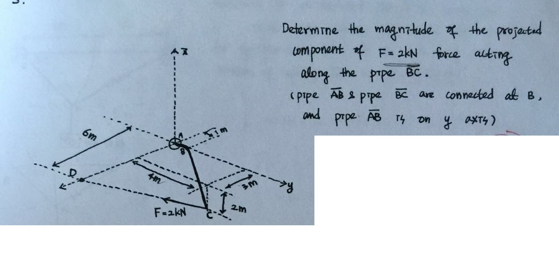 Solved Determine The Magnitude Of The Projected Component Of