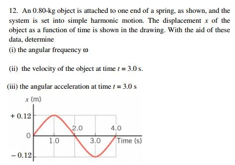 Solved An 0.80-kg object is attached to one end of a spring, | Chegg.com