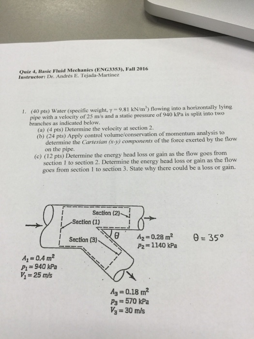 Solved Water (specific weight, gamma = 9.81 kN/m^3) flowing | Chegg.com