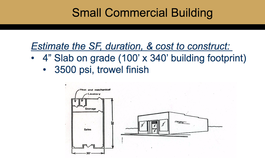 Small Commercial Building Estimate the SF duration, & | Chegg.com