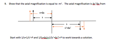 Solved 9. Show that the axial magnification is equal to -m2 | Chegg.com