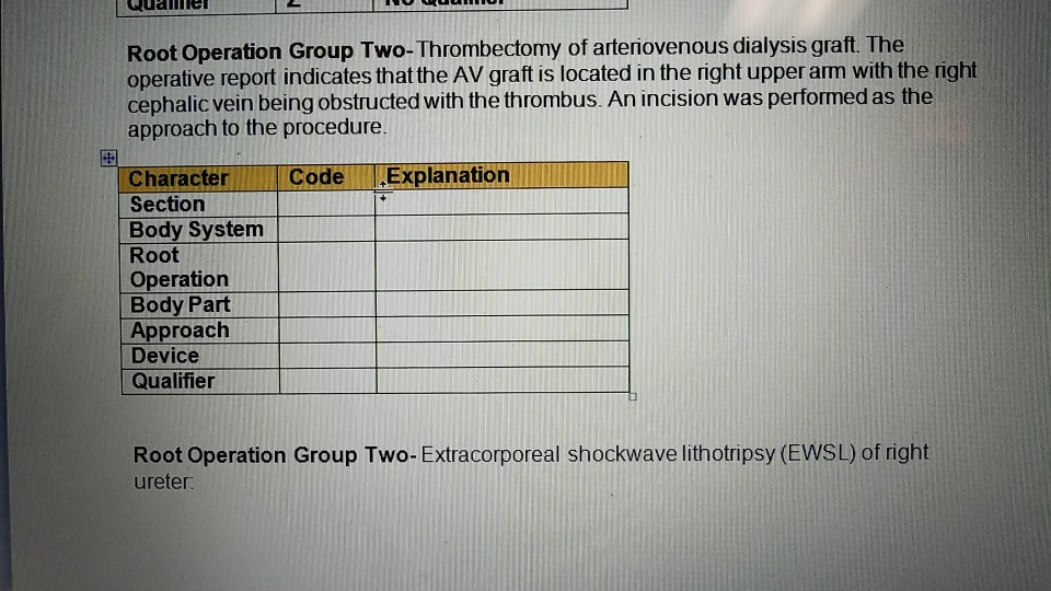 Solved Root Operation Group Two-Thrombectomy of | Chegg.com