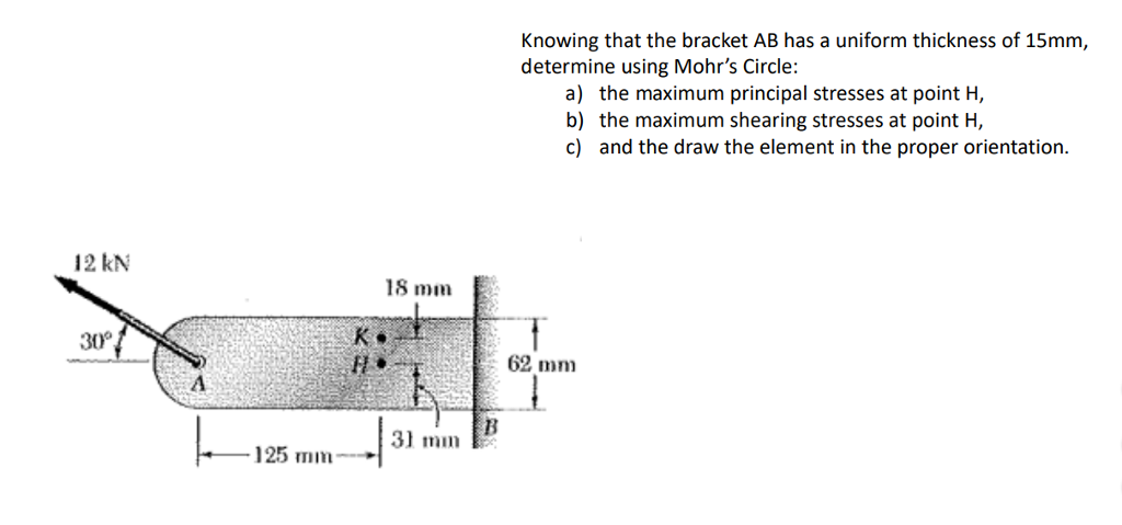 Solved Knowing that the bracket AB has a uniform thickness | Chegg.com