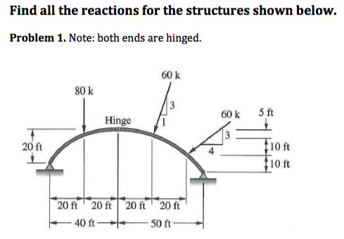 Solved Find all the reactions for the structures shown | Chegg.com