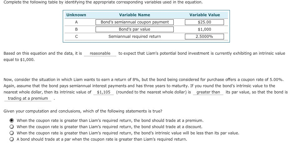 Solved Complete the following table by identifying the | Chegg.com
