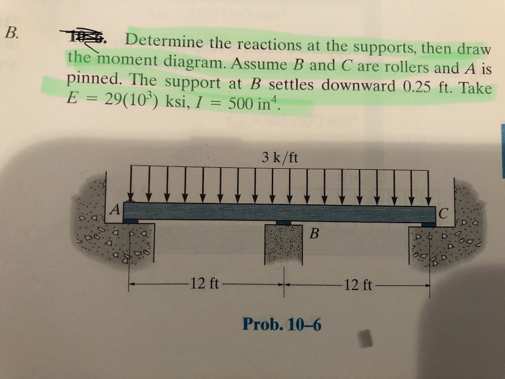 Solved Please Solve The Problem Using Cloning Gap Approach 