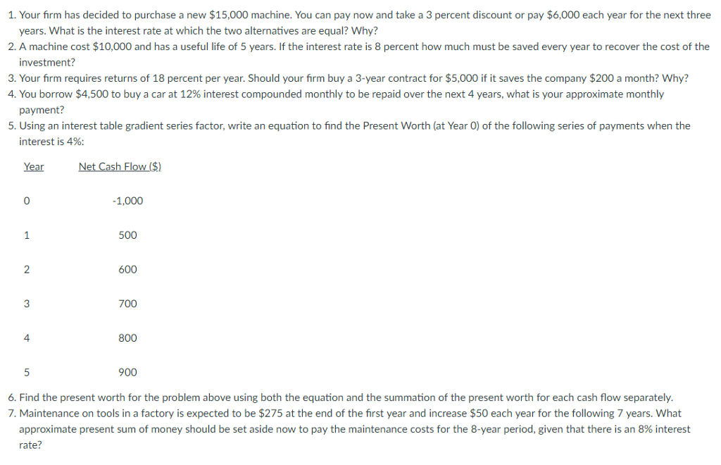 Solved 1. Your firm has decided to purchase a new $15,000 | Chegg.com
