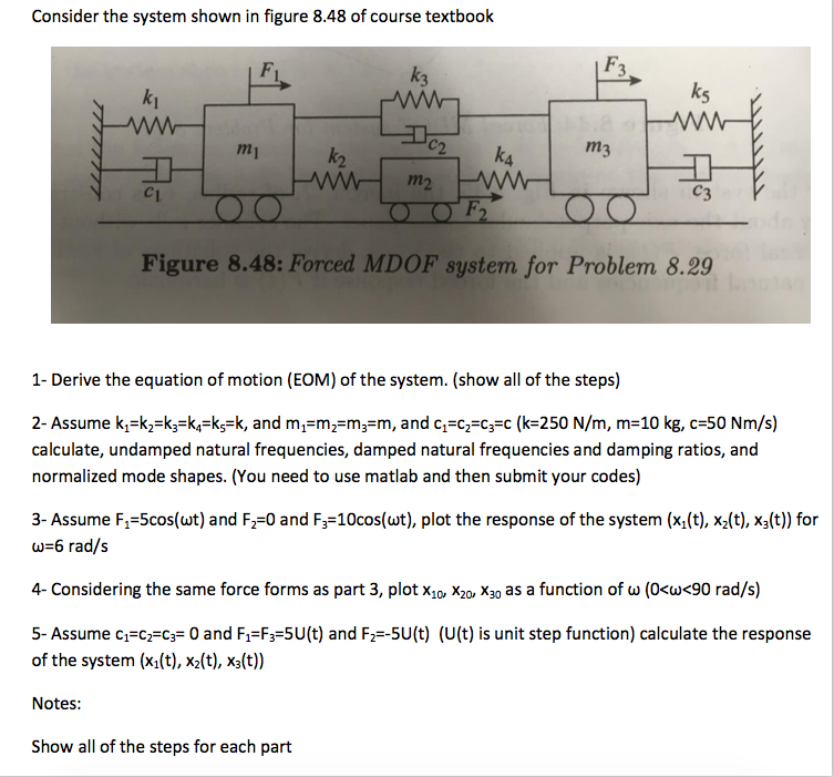 Solved: Consider The System Shown In Figure 8.48 Of Course... | Chegg.com