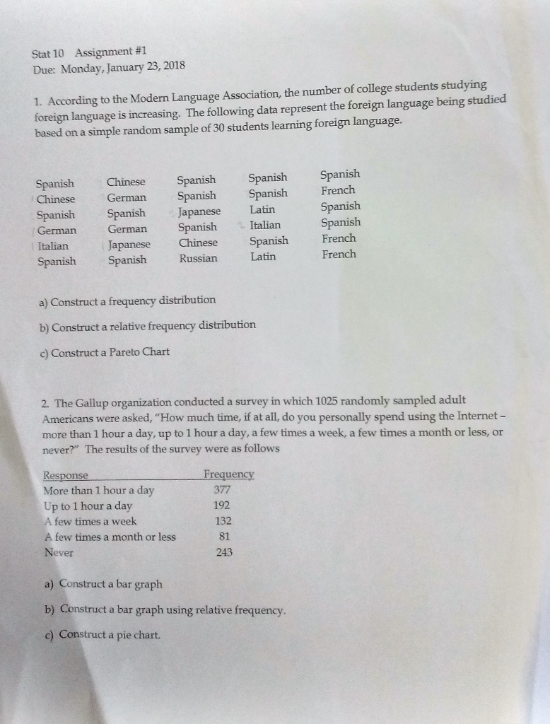 Solved Stat 10 Assignment #1 Due: Monday, January 23, 2018 | Chegg.com