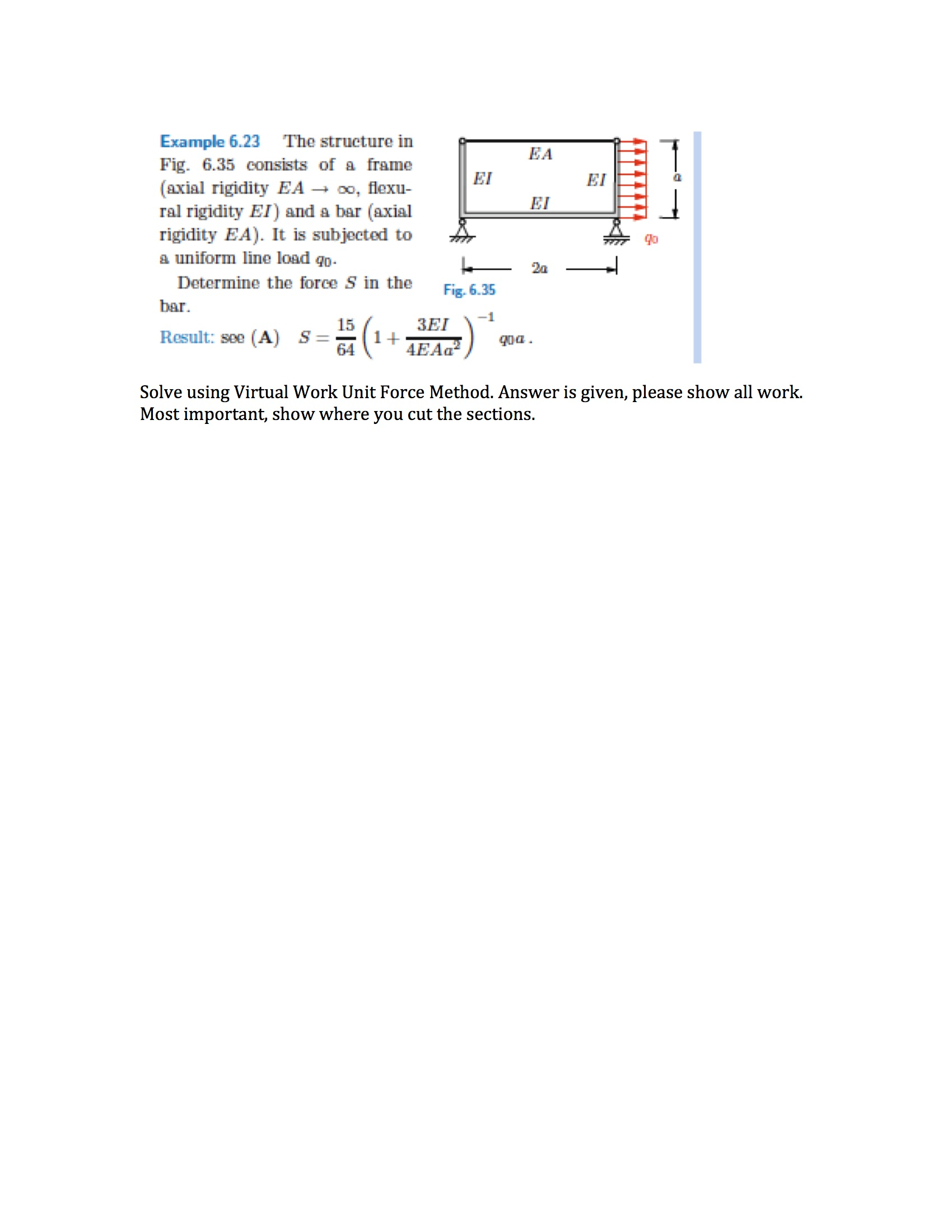 Using Unit Force Method (virtual work). The structure | Chegg.com
