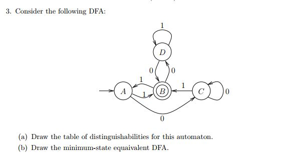 Solved 3. Consider the following DFA: (a) Draw the table of | Chegg.com