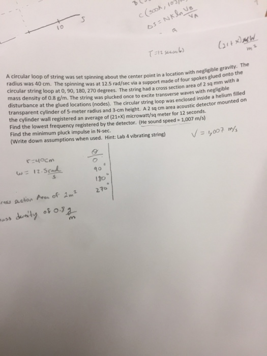 Solved A circular loop of string was set spinning about the | Chegg.com