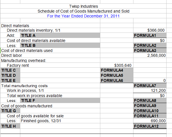 Solved MFG Manufacturing Accounting Data Section | Chegg.com