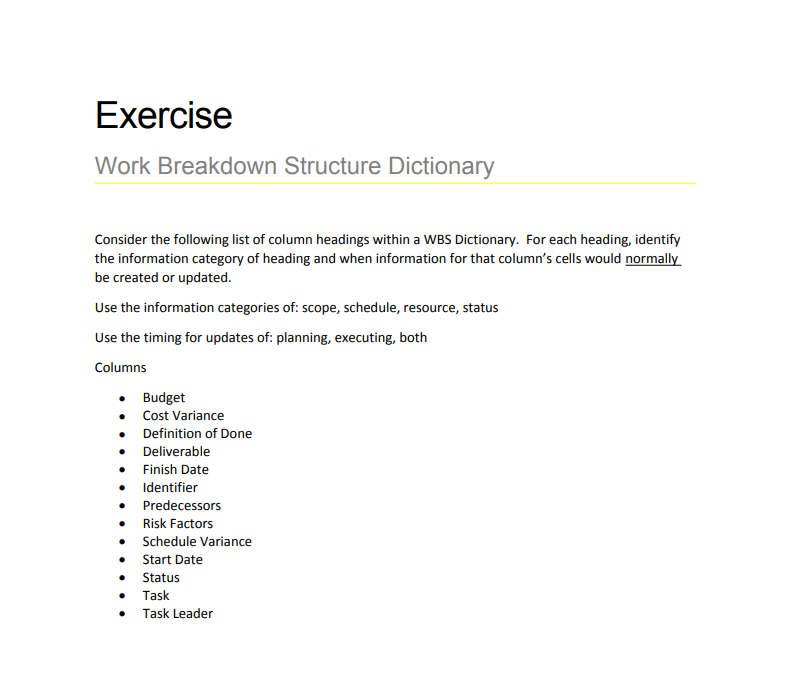 Solved Exercise ork Breakdown Structure Dictionary Consider | Chegg.com