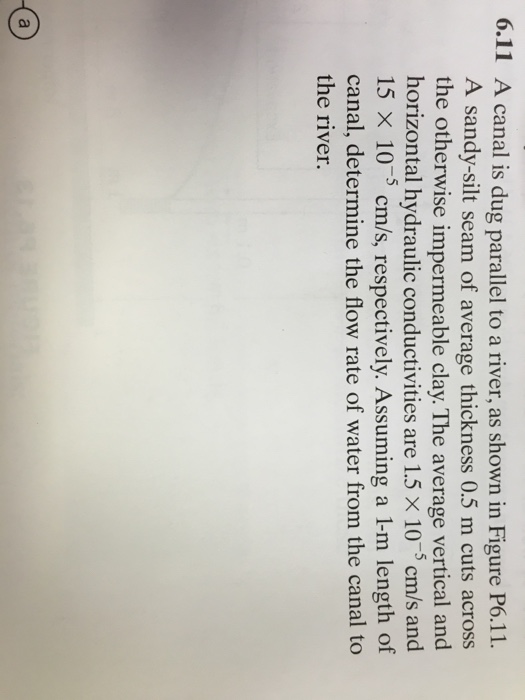 Solved 6.11 A canal is dug parallel to a river, as shown in | Chegg.com