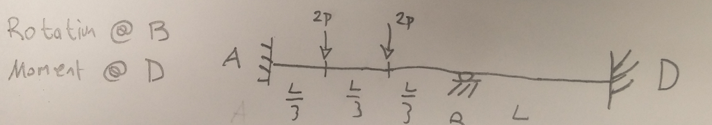 solved-use-stiffness-method-to-find-rotation-at-b-and-chegg