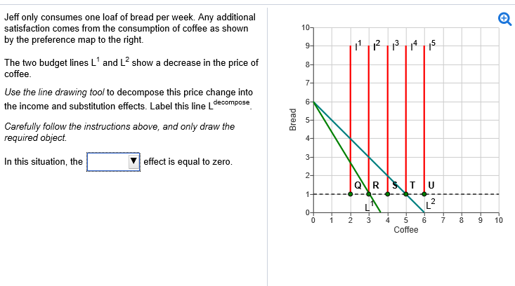 Solved How do you decompose this price change into the | Chegg.com