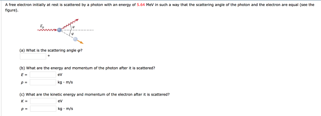 Solved A free electron initially at rest is scattered by a | Chegg.com