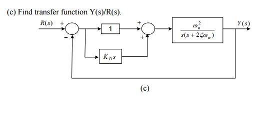 Solved Find transfer function Y(s)/R(s). | Chegg.com