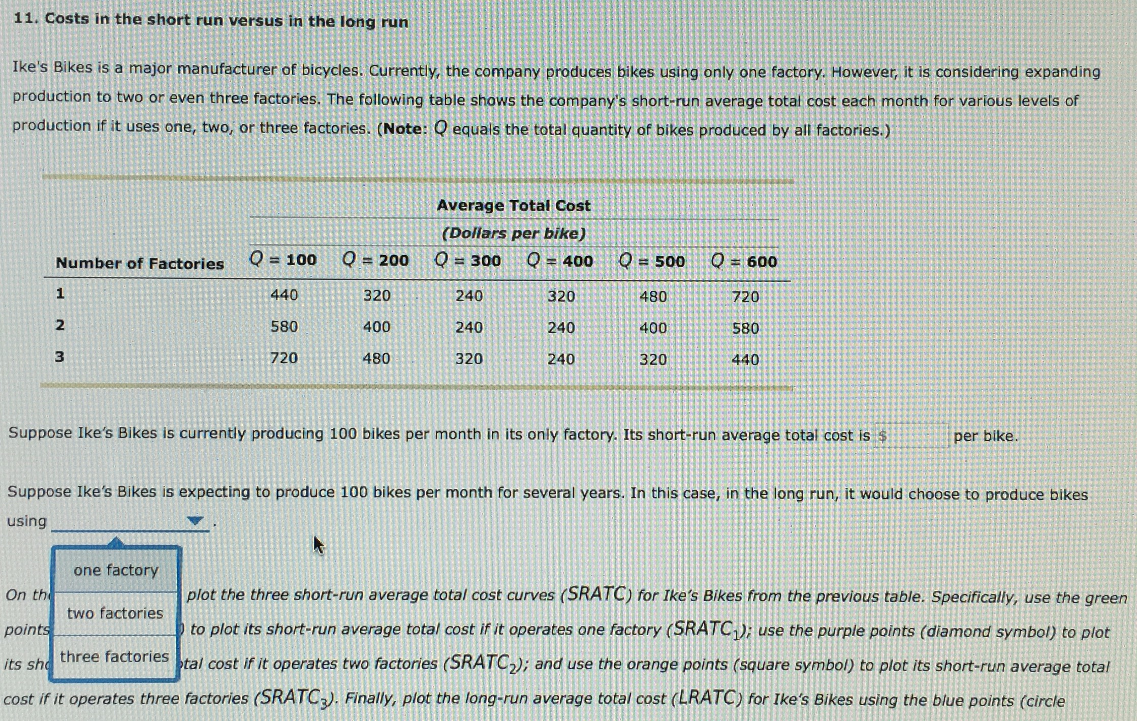 Solved On The Following Graph Plot The Three Short Run 
