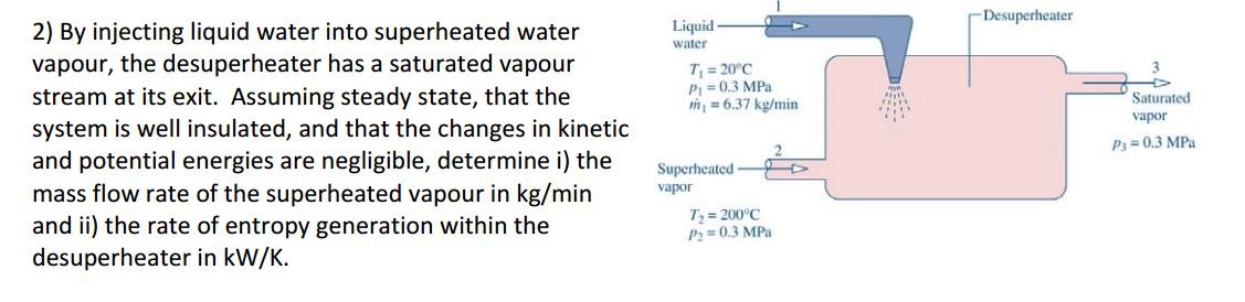 Solved By injecting liquid water into superheated water | Chegg.com
