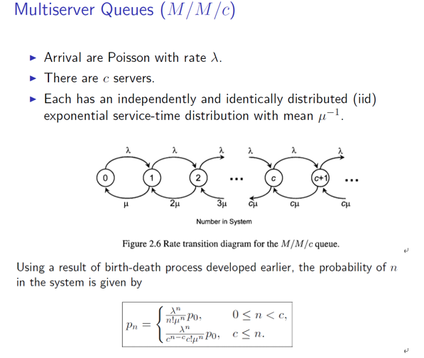 Solved Multiserver Queues (11/11/0) Arrival are Poisson with | Chegg.com