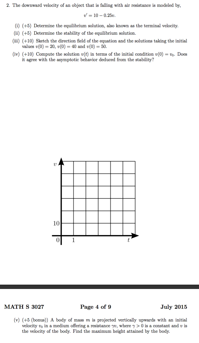 Solved The downward velocity of an object that is falling | Chegg.com